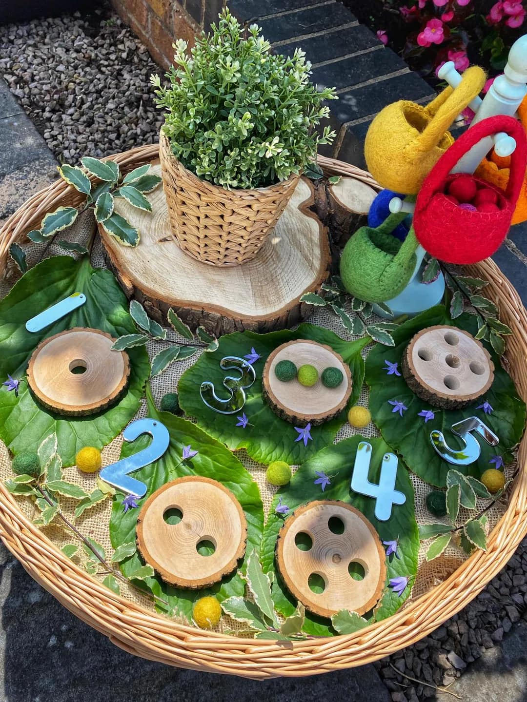 Numeracy Resources Learning and Exploring Through – Learning and ...